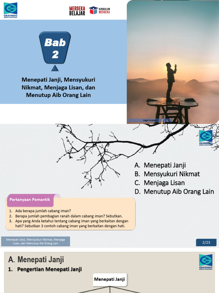 PAI KELAS XI Bab 2 Menepati Janji, Mensyukuri Nikmat, Menjaga Lisan, Dan Menutup Aib Orang Lain ...