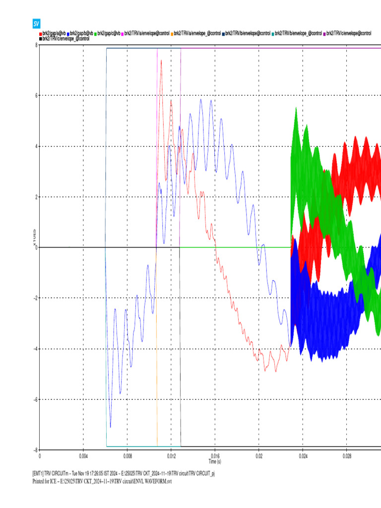 Printed For ICE E:/25025/TRV CKT - 2024 11 19/TRV circuit/ENVL WAVEFORM ...