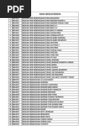 Senarai Sekolah Sarawak - Ppki | PDF