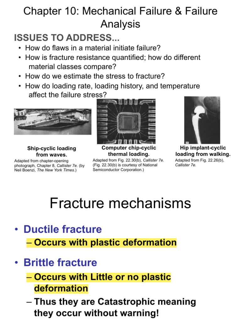 Important Slides - FailureStudies in Matls - ch10 | PDF | Fracture | Ductility