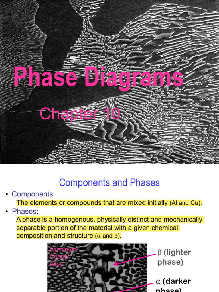 Important Slides - Phase Diagram - ch11 | PDF | Phase (Matter) | Phase ...