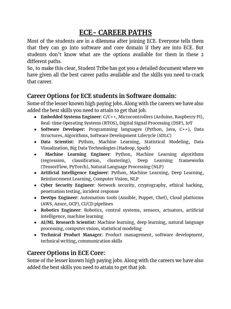 ECE career paths | PDF | Electronics | Machine Learning