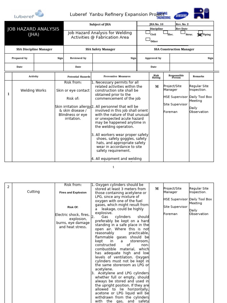 JHA For Welding Activities at Fabrication Area | PDF | Valve | Gases