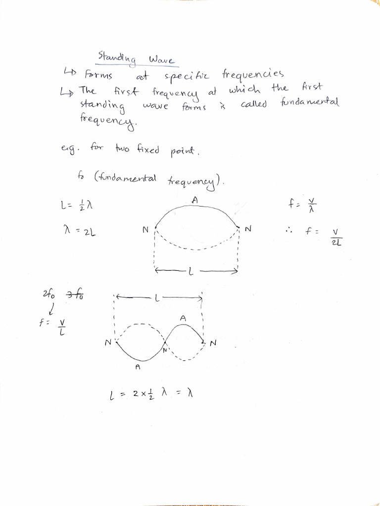 Fundamental Frequencies of Strings | PDF | Waves | Oscillation