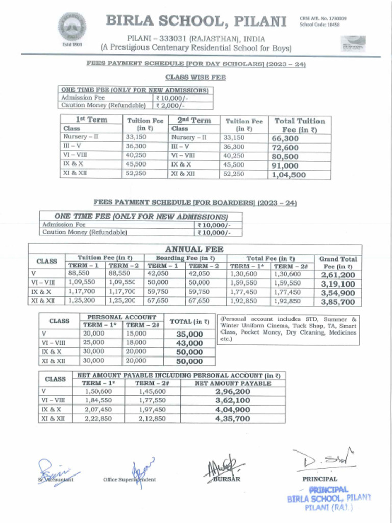Fee Structure | PDF