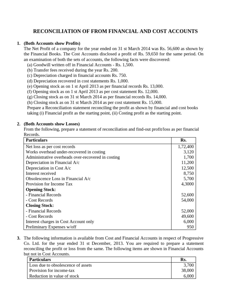 6-Reconciliation of From Financial and Cost Accounts | PDF | Financial ...