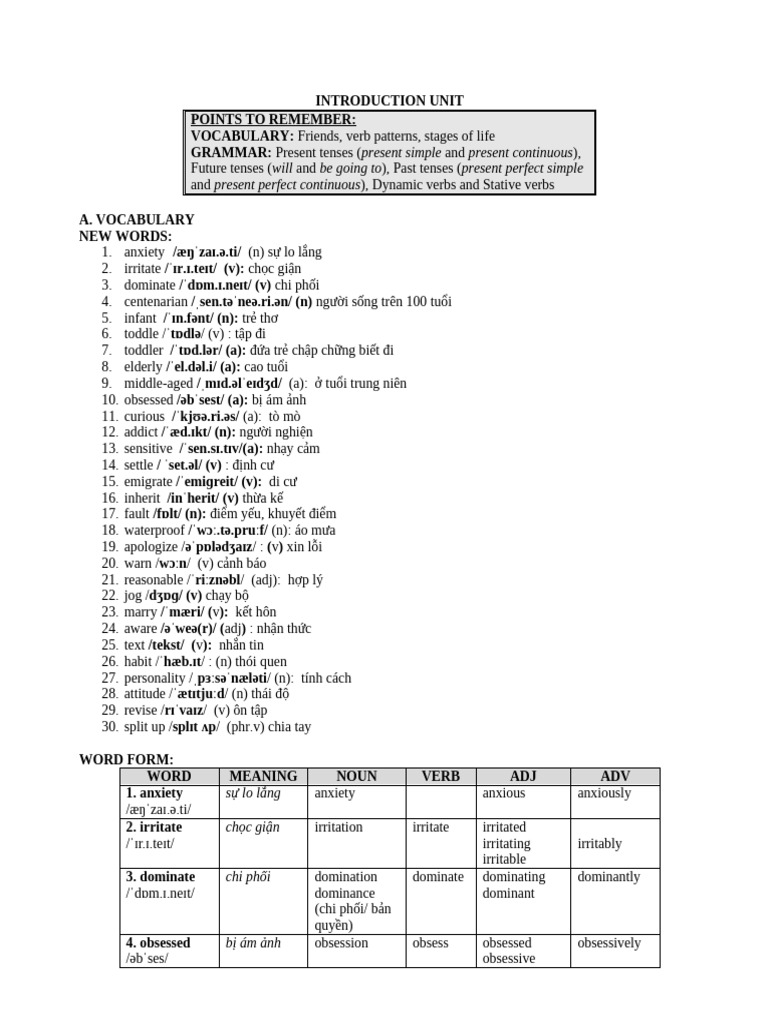 Key Unit Intro - Unit 1 Unt 2 - SBT GĐ | PDF | Grammatical Tense | Verb