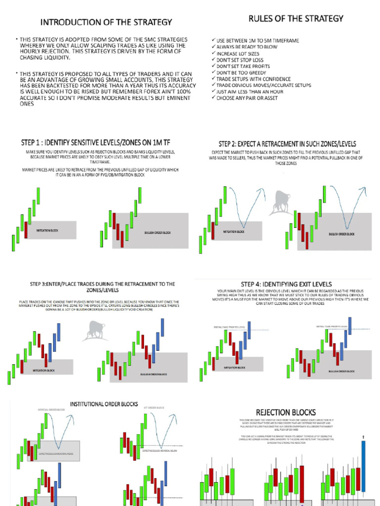 Levels and Trade | PDF