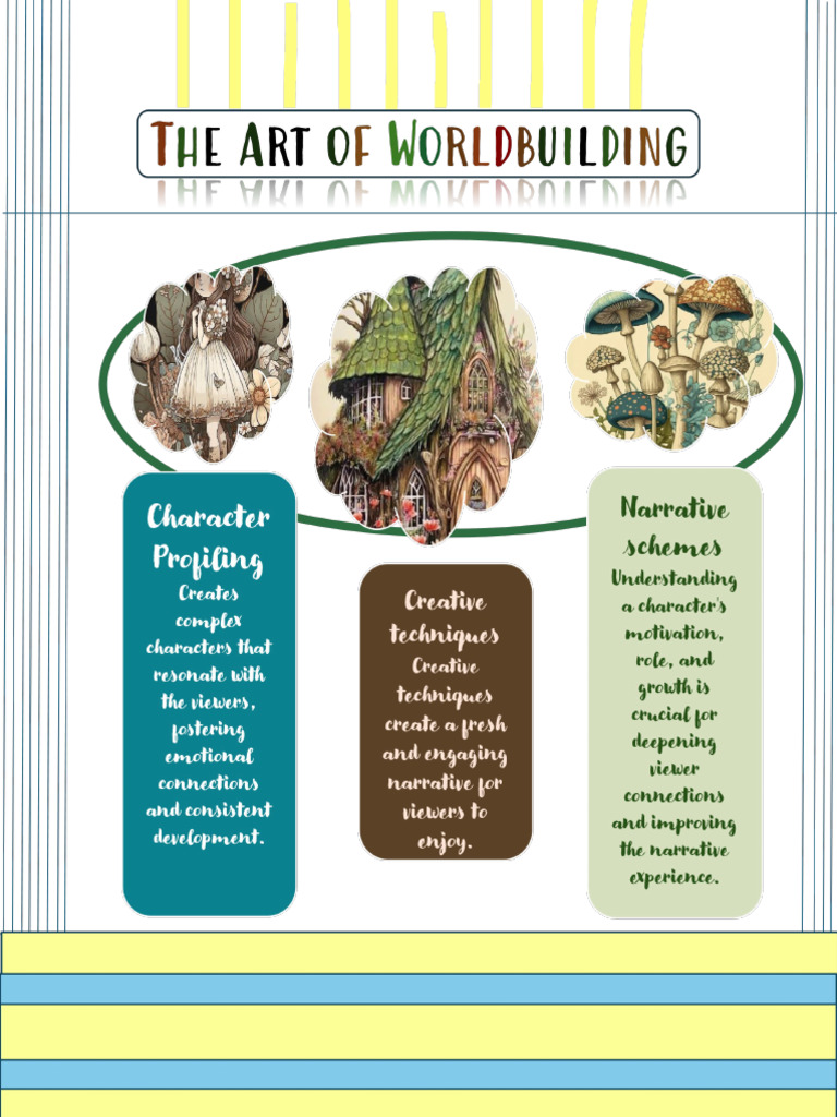 The Art of Worldbuilding Word Document | PDF