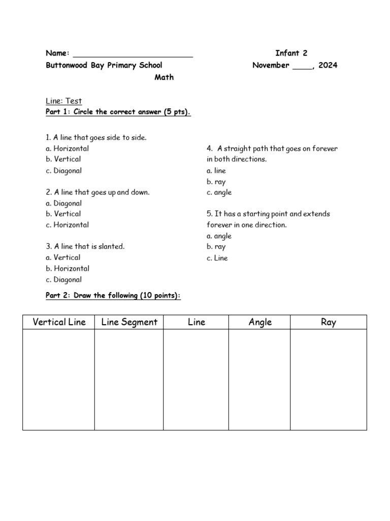 Math Test Lines | PDF