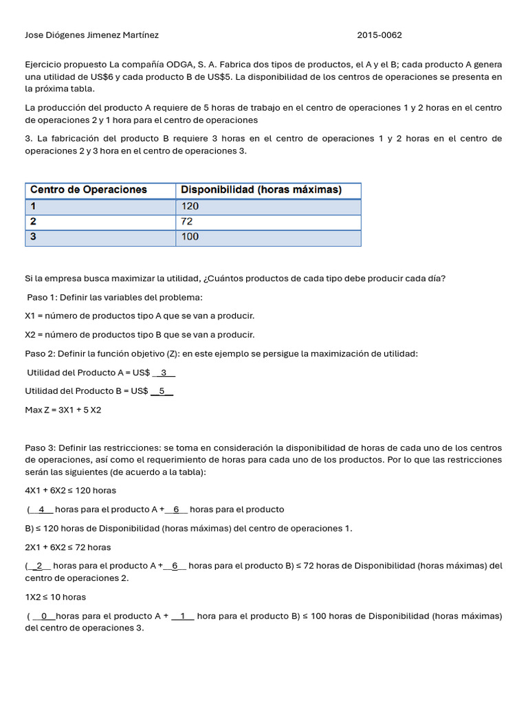 Jose Jimenez 2015-0062 - Soluciones Método Simplex | PDF | Matemáticas ...