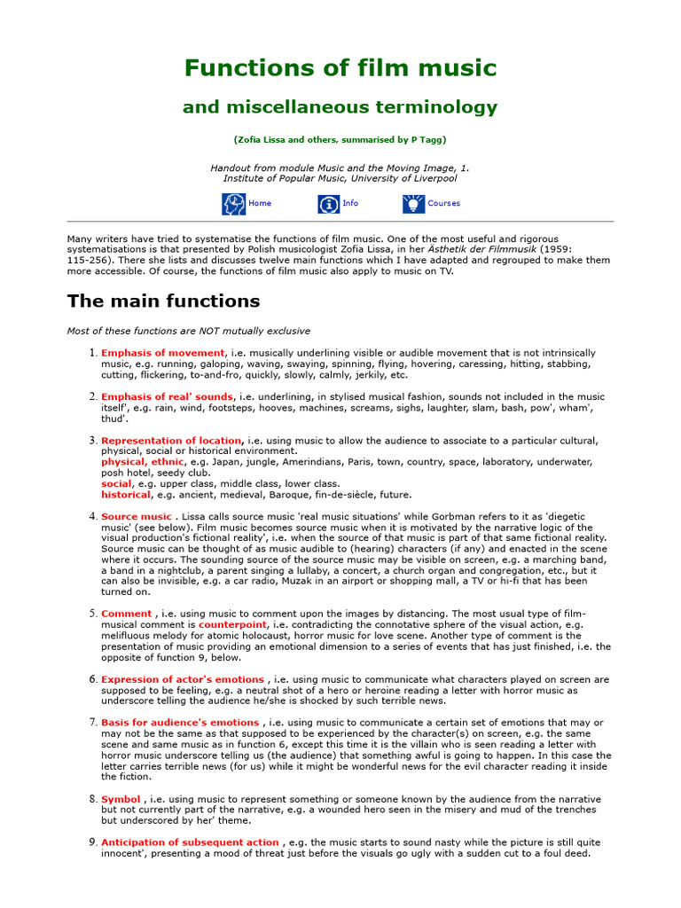 P Tagg Functions of Film Music (Zofia Lissa) Plus Miscellaneous ...