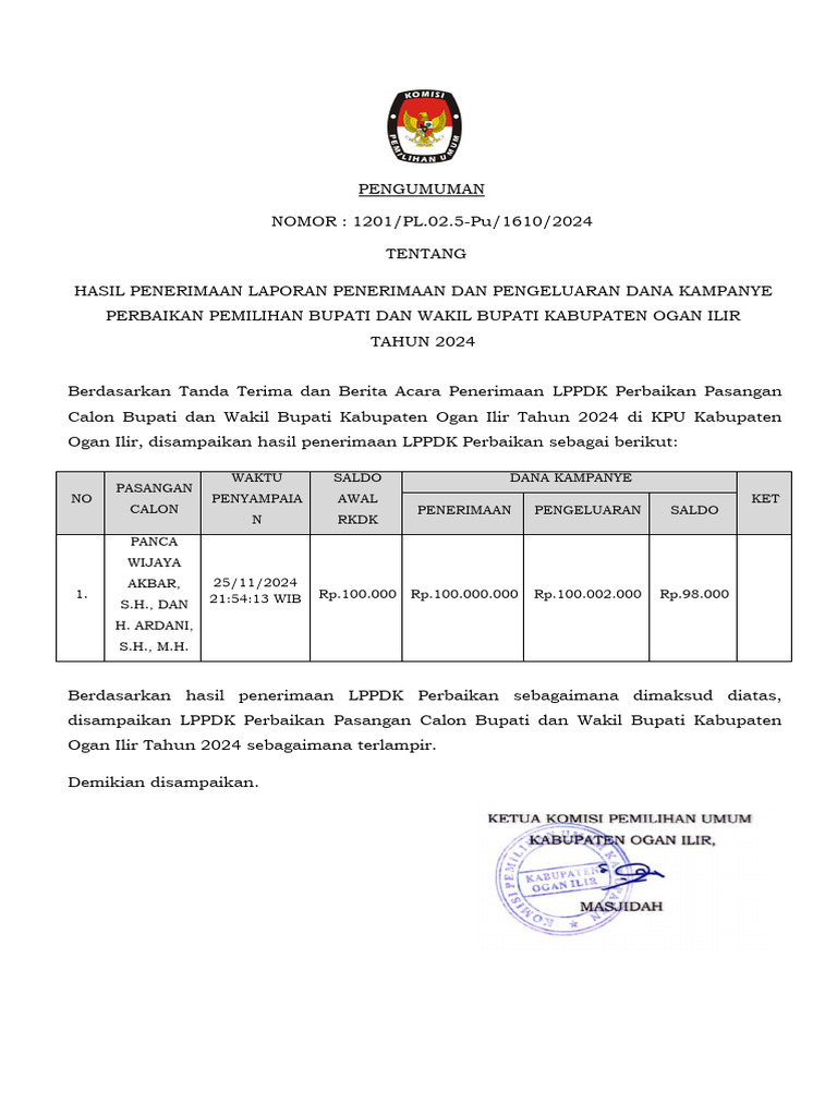 Pengumuman Perbaikan | PDF
