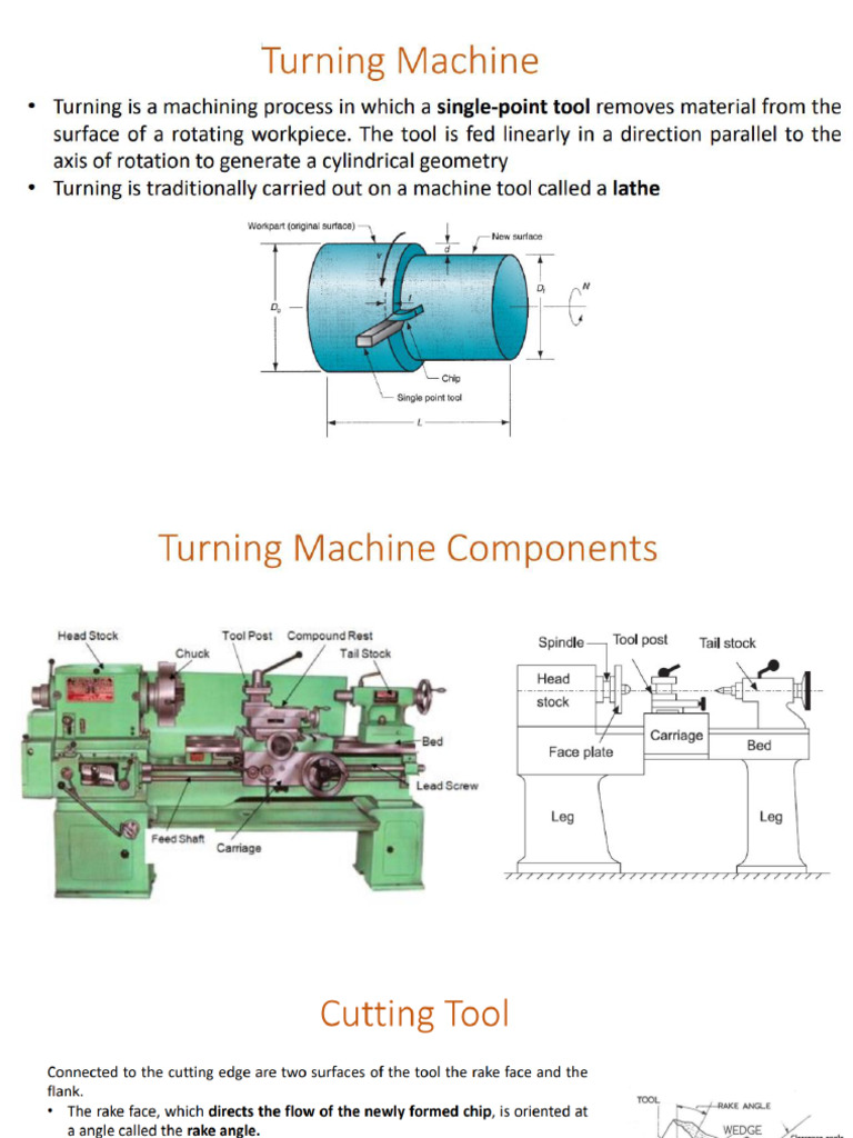 Turning Machine | PDF