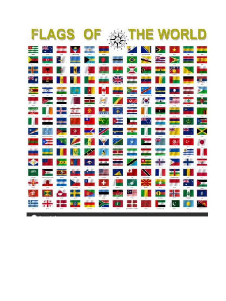 Bendera Negara Di Dunia | PDF