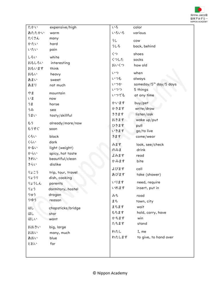 Words With Similar Pronunciation | PDF