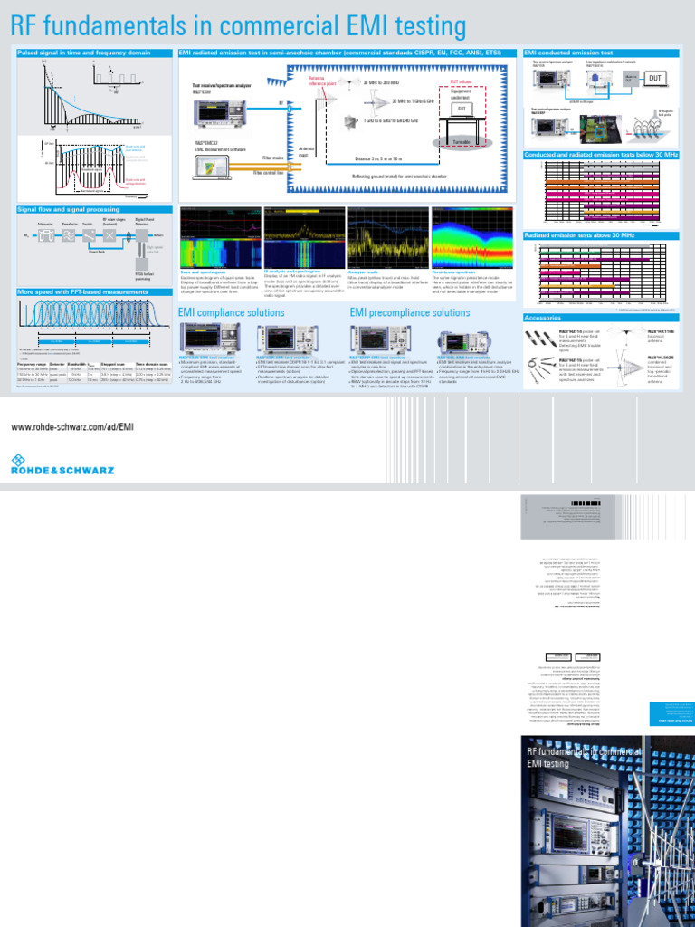 RF Fundamentals Po en Folded 3607-2061-82 v0200 72dpi | PDF ...