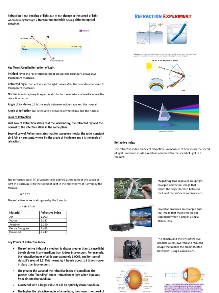 Refraction 1 | PDF | Refraction | Refractive Index