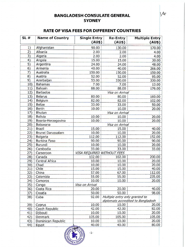 Visa Fee Chart | PDF