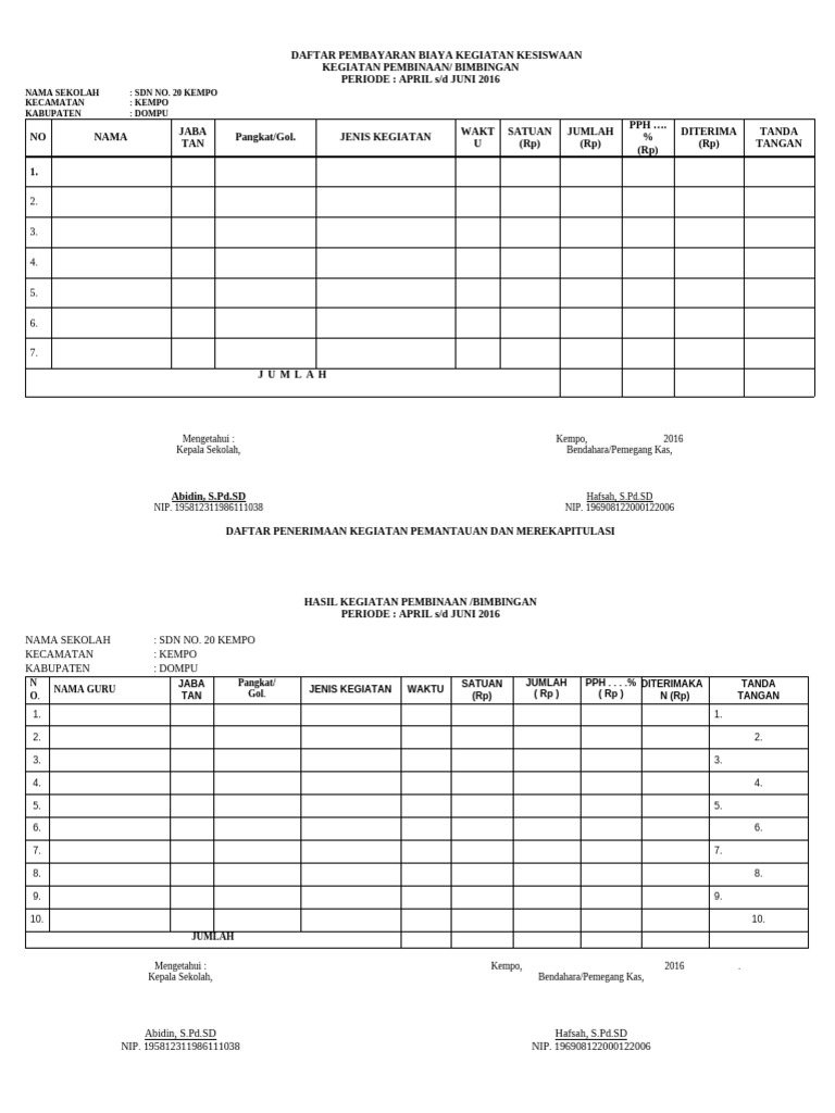 Blanko Pembayaran Dana BOS SD 20 | PDF