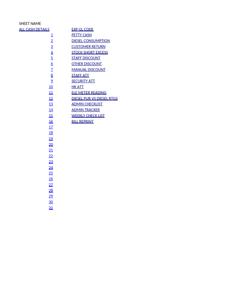 KIR-Daily Report November | PDF | Credit Card | Cash