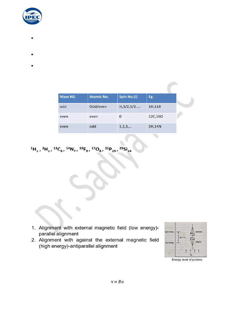 NMR Spectros | PDF | Nuclear Magnetic Resonance | Nuclear Magnetic Resonance Spectroscopy