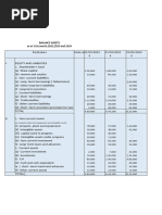 Cash Flow Statement of Amul | PDF | Balance Sheet | Fixed Asset