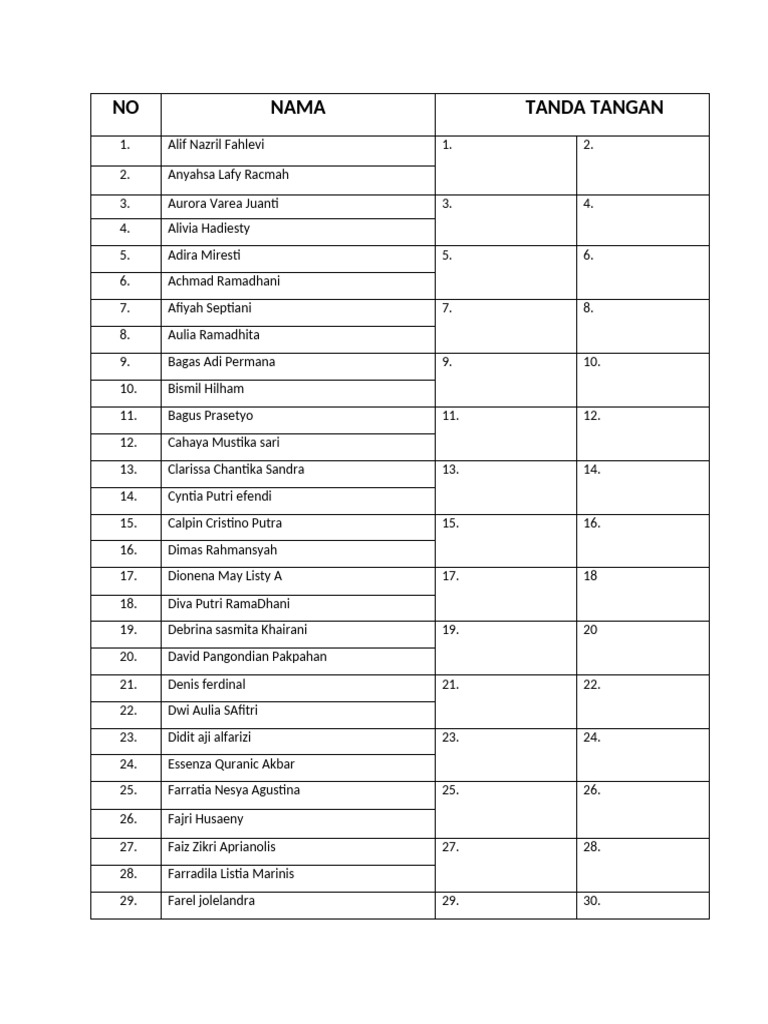 Absen Osis MPK | PDF