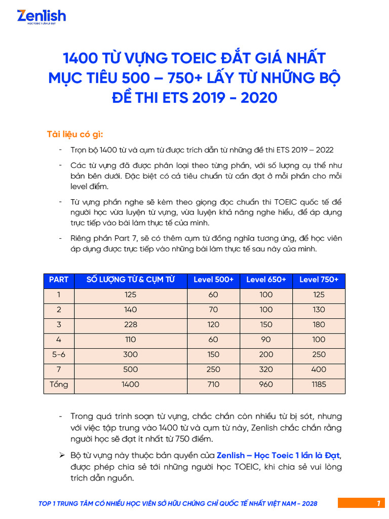 B 1400 T V NG Toeic - 2023 | PDF