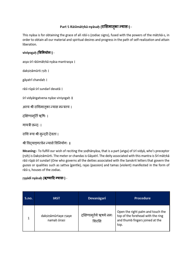 Rashi Matrika Nyasa5 | PDF