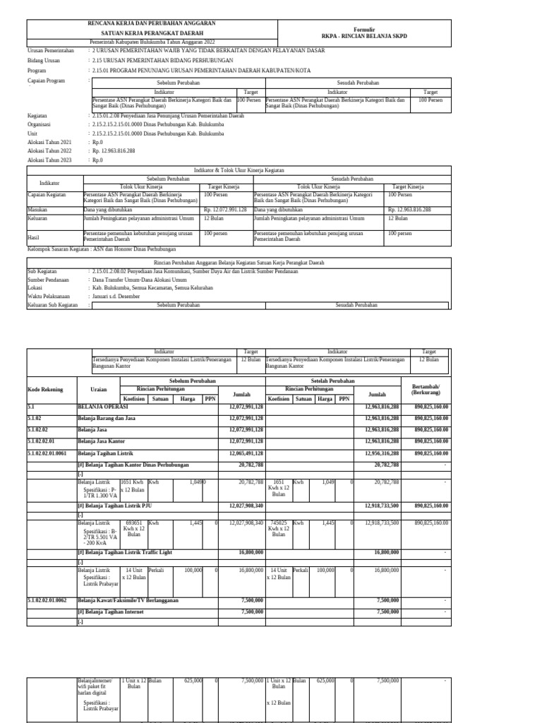Rka Manual Listrik | PDF