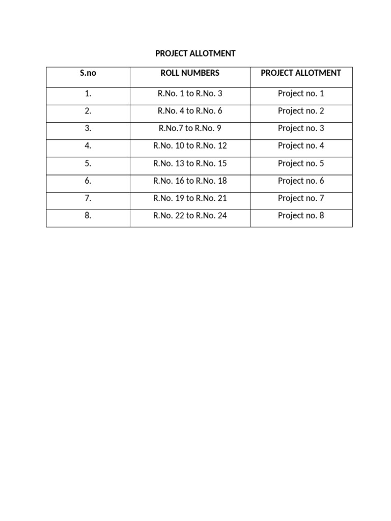 Project Allotment by Roll Numbers | PDF