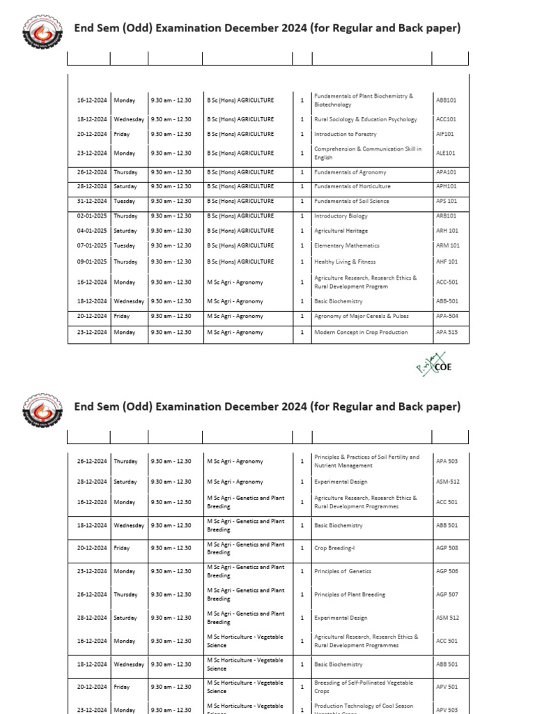 End Sem Odd Examination December 2024 For Regular and Back Paper | PDF | Agribusiness | Agriculture