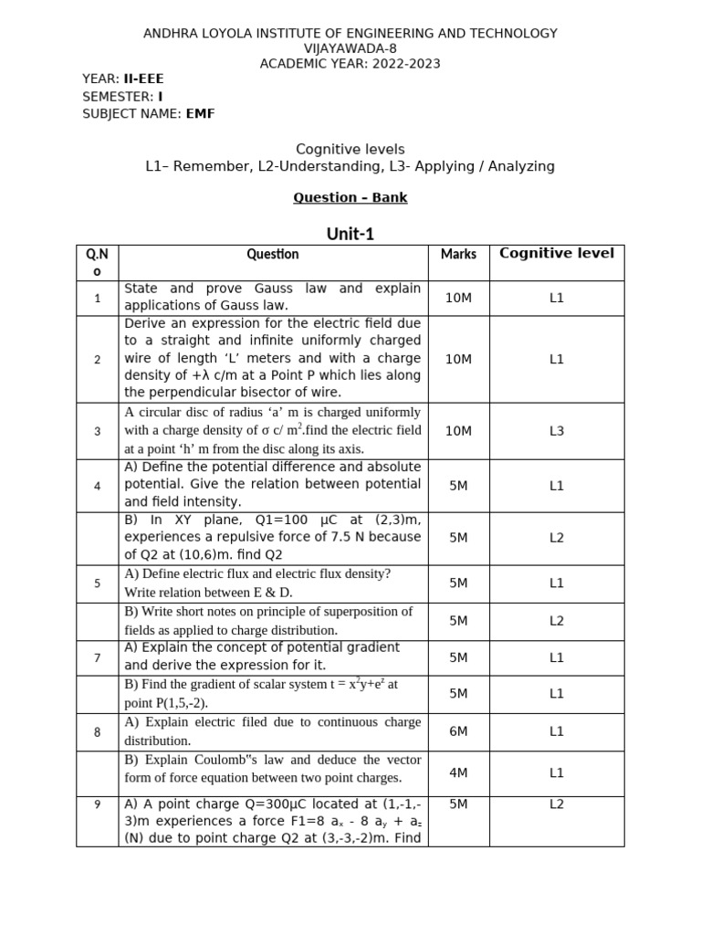 EMF Question Bank for II-EEE Semester | PDF | Capacitance | Capacitor