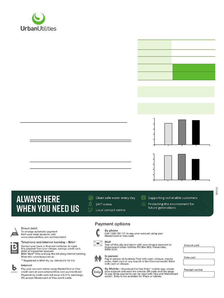 Urban Utilities Direct Debit Bill | PDF | Debits And Credits | Banking