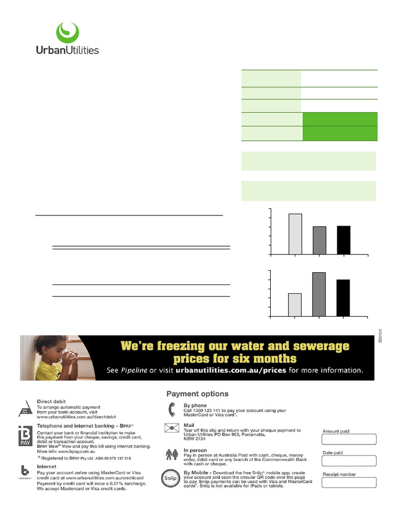 Urban Utilities 10220529 91 | PDF | Financial Services