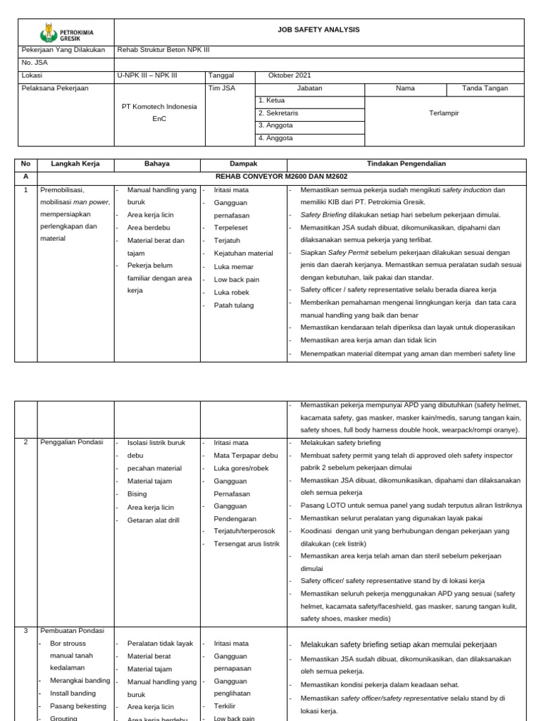 JSA Pembuatan Struktur Beton NPK III | PDF