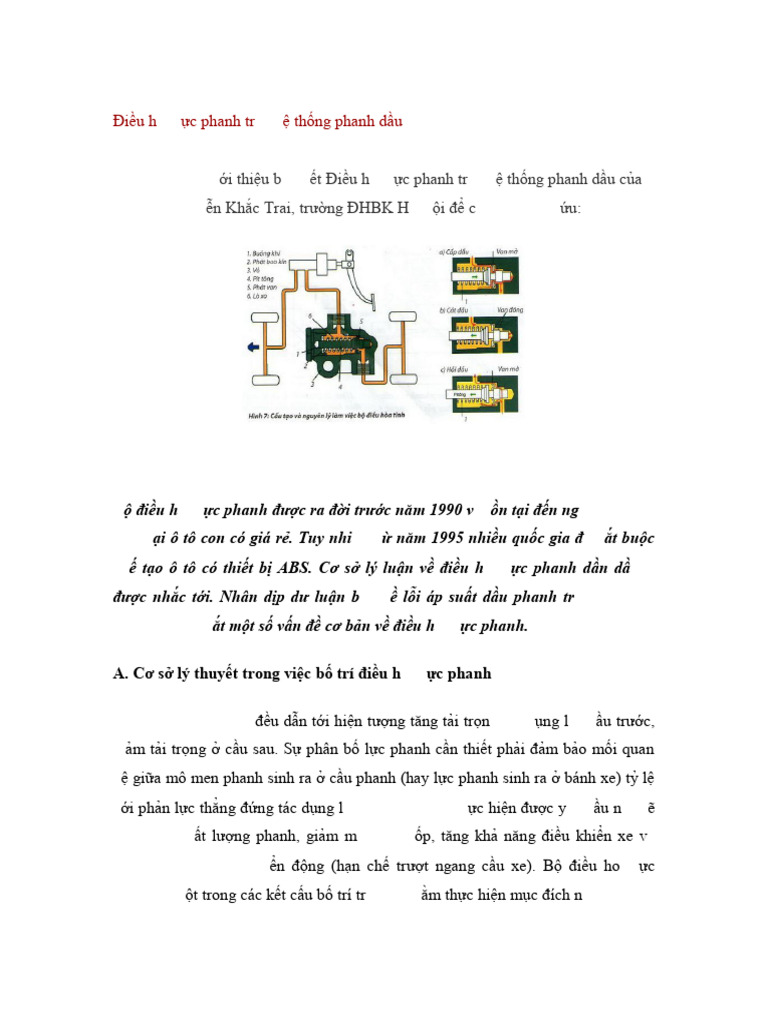 bộ điều hòa lực phanh | PDF