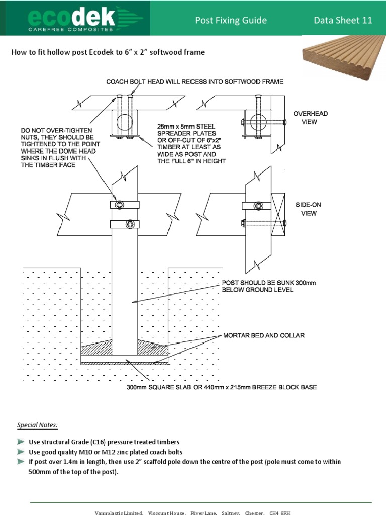 Data Sheet 11 - Post Fixing Guide | PDF