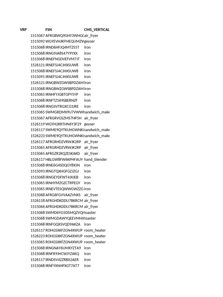 Riddhi Kitchen Mix 21 Nov | PDF | Cooking | Cooking Appliances