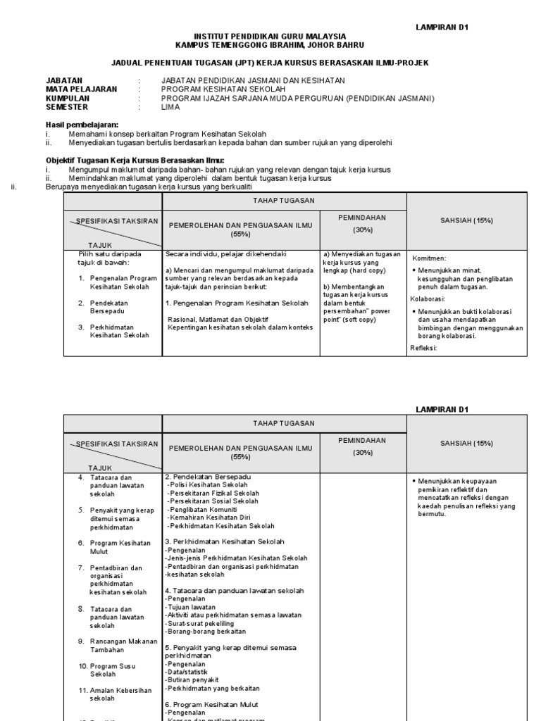 Program Kesihatan Sekolah | PDF