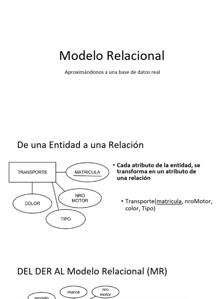 Introducción al Modelo Relacional | PDF