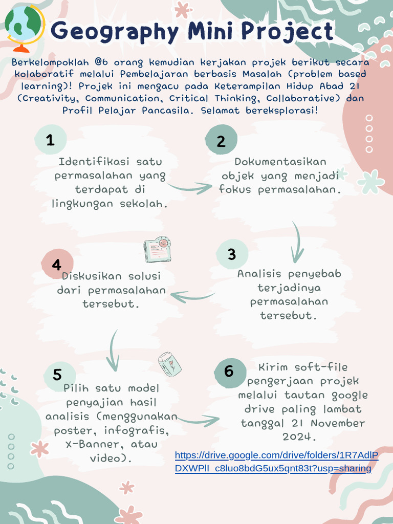 Geography Mini Project | PDF