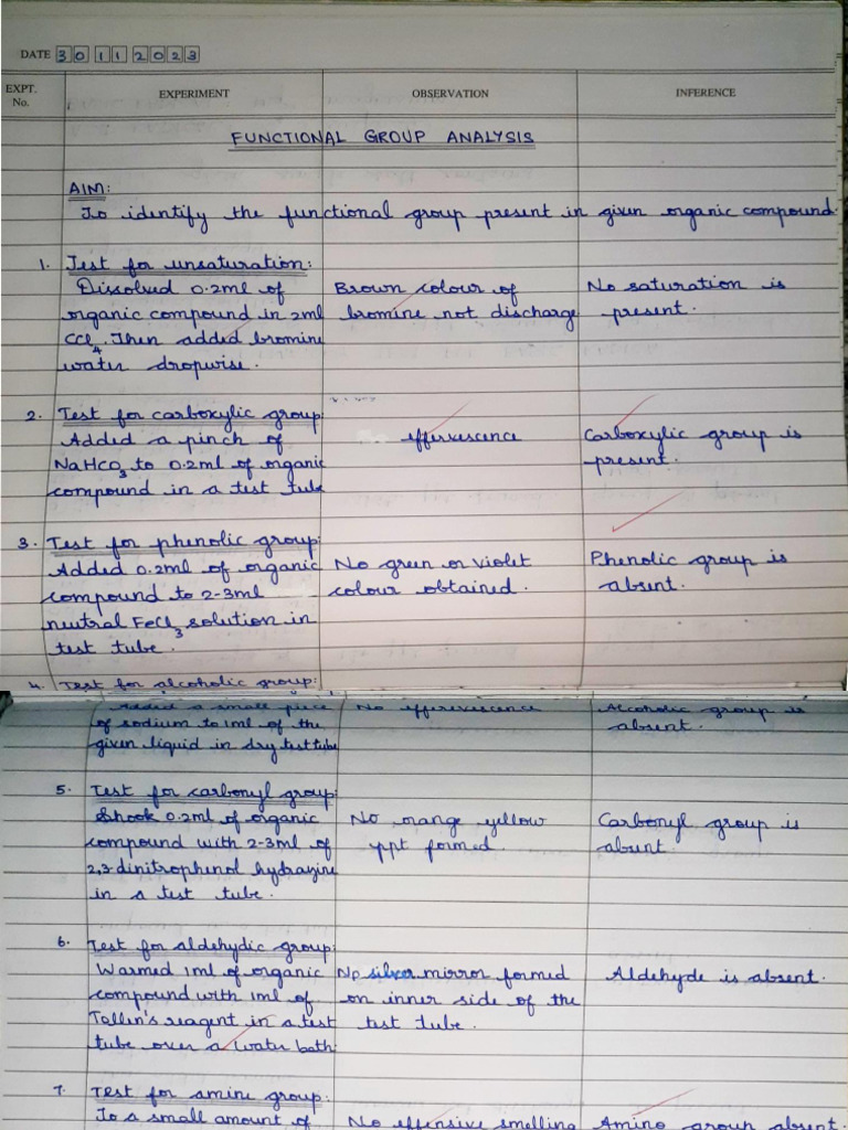 Functional Group Analysis | PDF