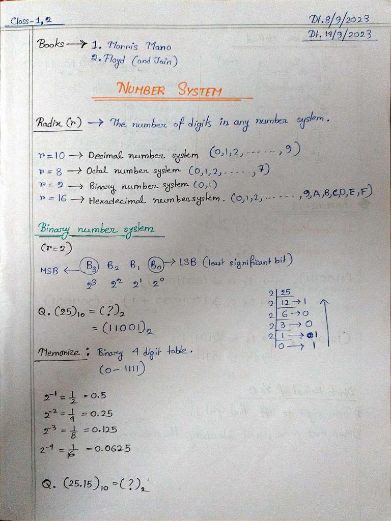 Digital Design | PDF