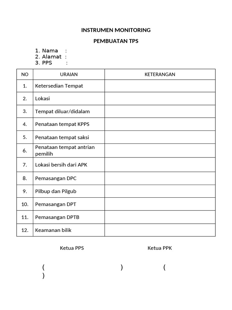 Instrumen Monitoring | PDF