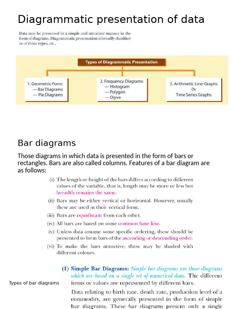 Chapter 6-Diagrammatic Presentation | PDF