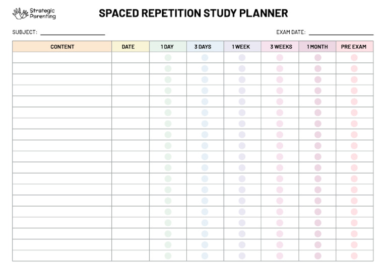 Spaced Repetition Planner | PDF