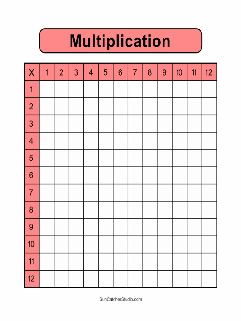Times Table Chart Printable Blank 1 12 Fefefe Ff8888 | PDF