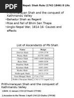 Prithvi Narayan Shah: Birth and Legacy | PDF